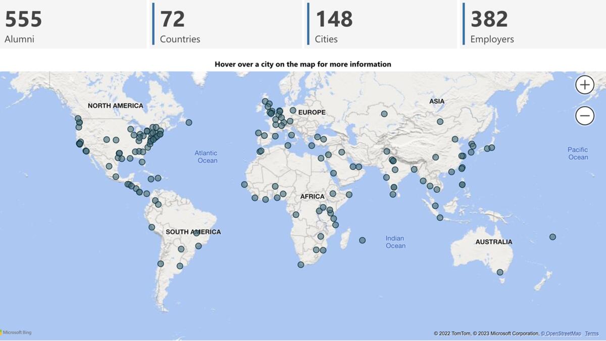 MPA-DP Global Alumni Community | Columbia SIPA
